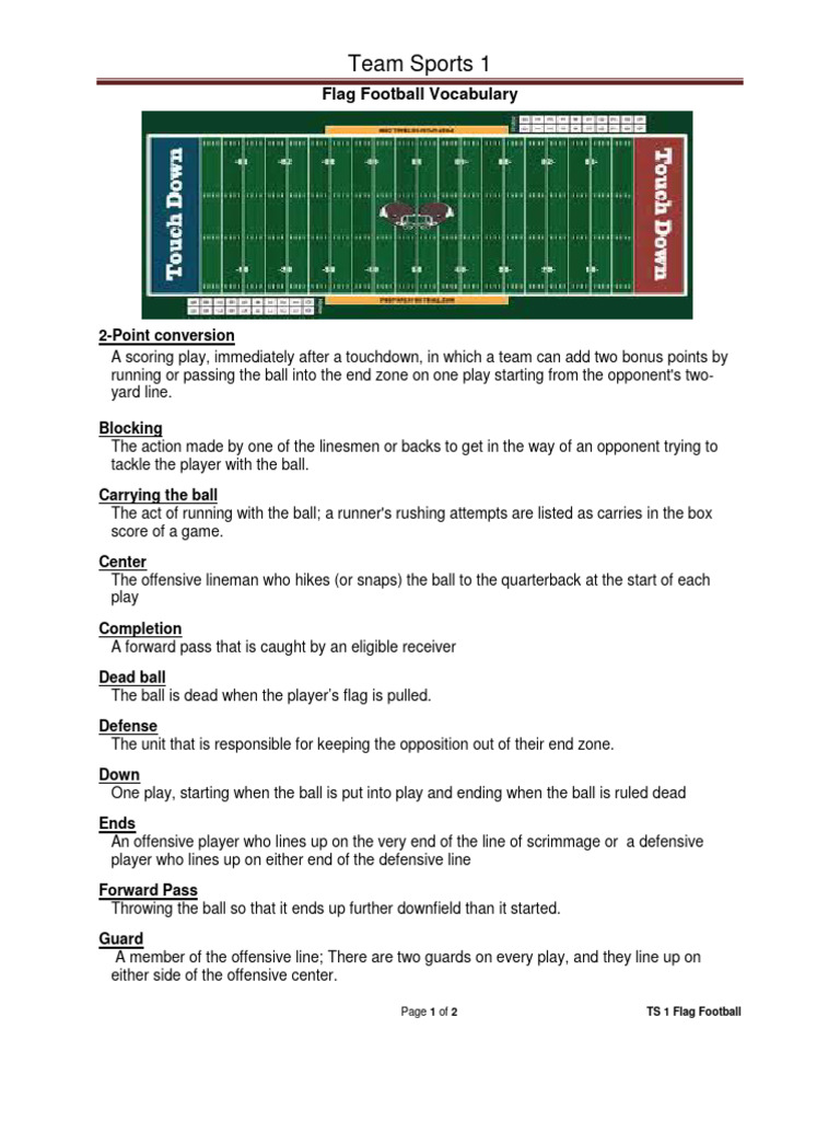 ts1 Flagfootball Vocabulary | PDF | Gridiron Football | Touchdown