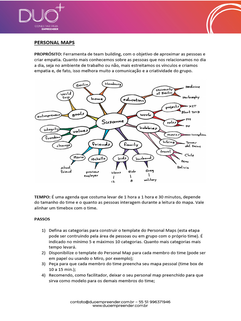 Ferramenta - Personal Maps | PDF