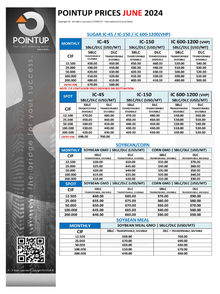 Pointup Prices June 2024 P | PDF