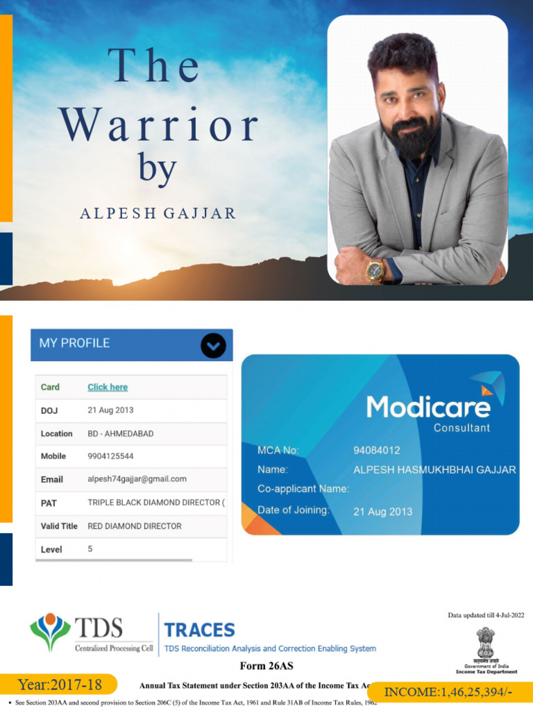 Leadership Training Program - MR Alpesh Gajjar | PDF | Goal