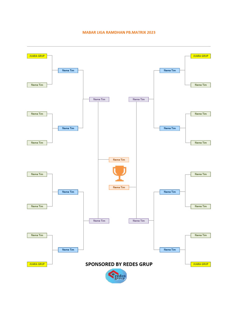 Bagan 16 Besar | PDF