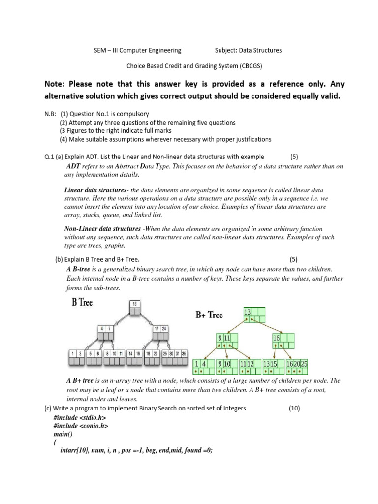 Data Strucutre Que Paper Solution1 | PDF | Vertex (Graph Theory) | Algorithms And Data Structures