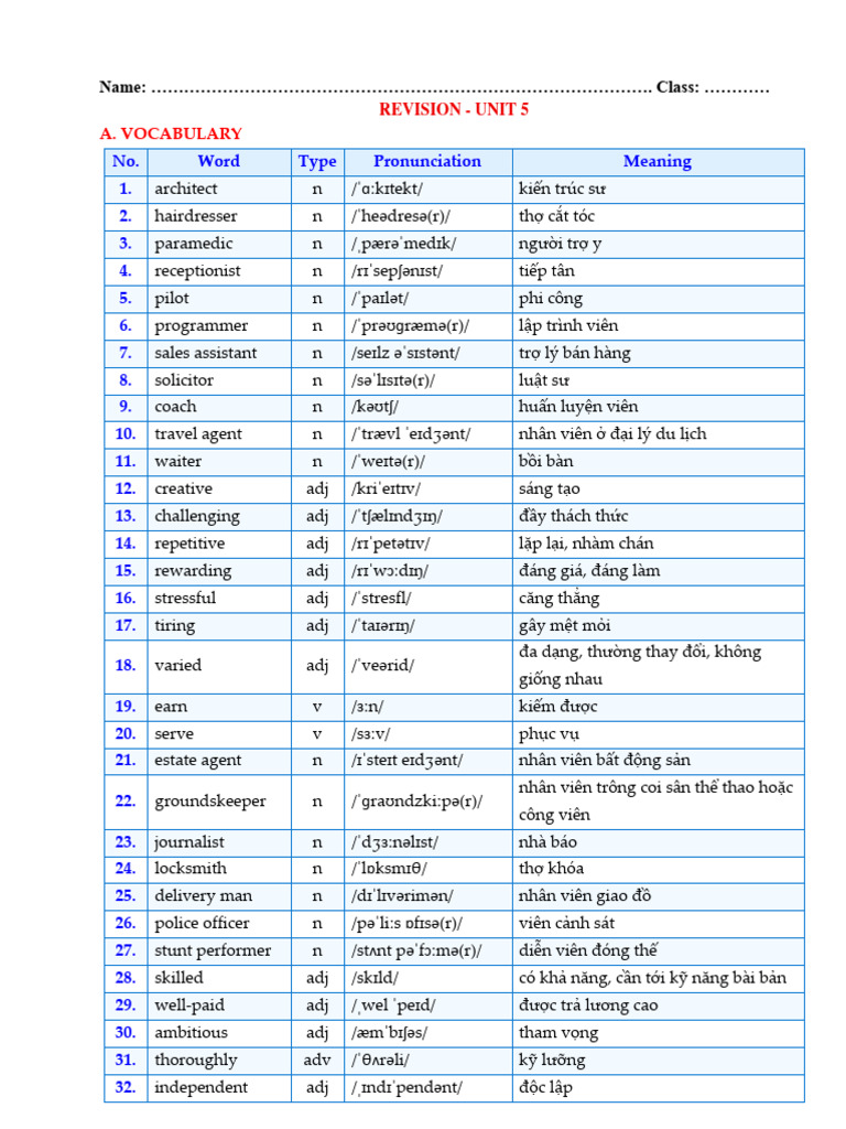 Revision - K10 - U5 | PDF