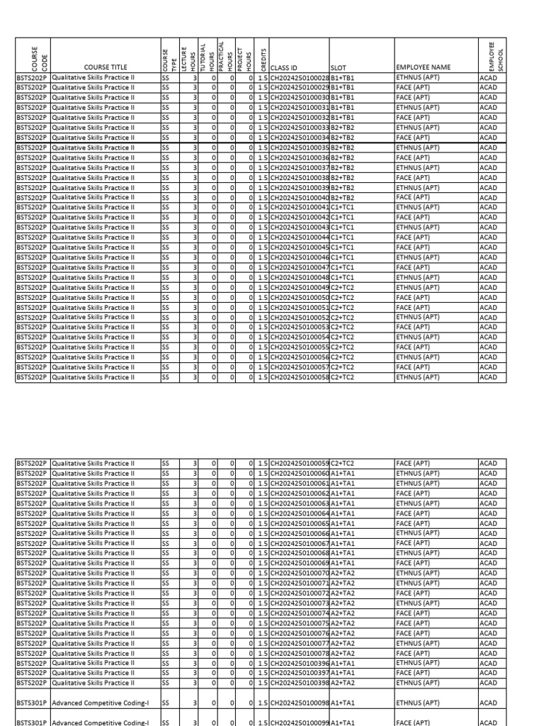Fall Semester 2024-2025 - Course Offered List - 27.06.2024 | PDF ...
