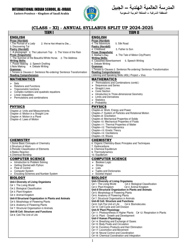 Classes XI - Annual - Syllabus - Splitup - 2024-2025 - Rev - 240524 - 105645 | PDF | Chemistry ...