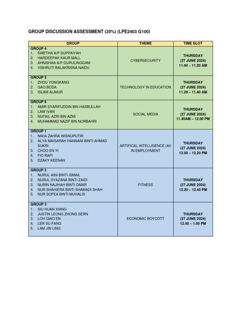 Group Discussion Assessment Themes & Time Slots (Latest) - Lpe2403 g100 ...