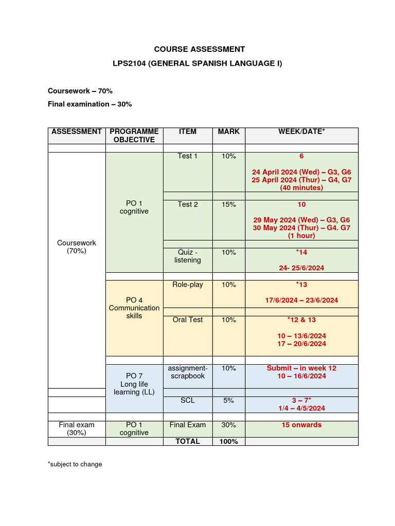 Details of Assessment - Lps2104 Sem 2 2023-2024 | PDF | Fluency | Human Communication