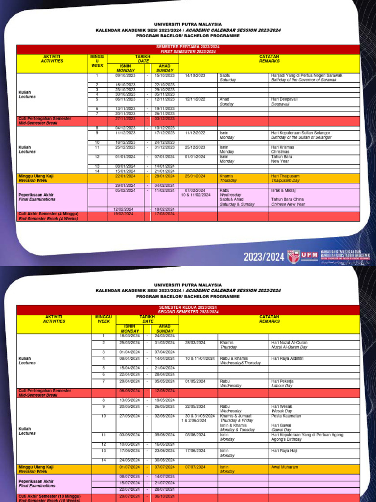 Kalendar Akademik 20232024 | PDF | Academic Term | Malaysia