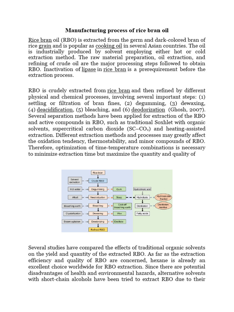 Manufacturing Process of Rice Bran Oil | PDF | Oil Refinery | Chemical ...