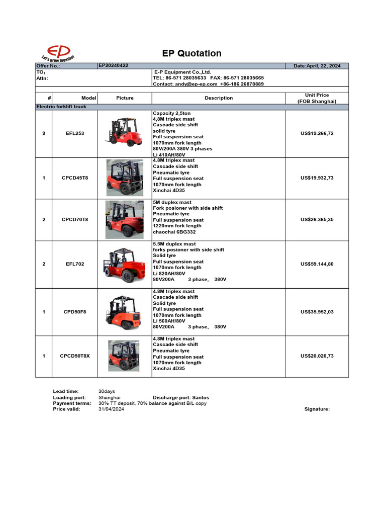 Ep 20240422 | PDF | Motor Vehicle | Components