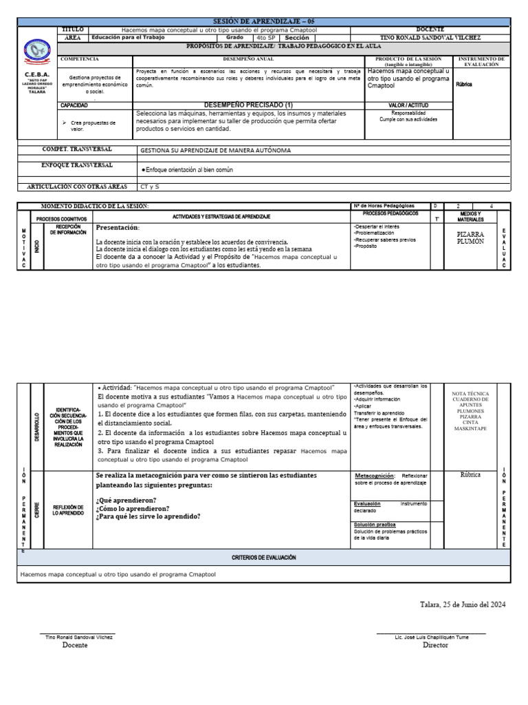 UNIDAD 02 SESION 05 Hacemos Mapa Conceptual U Otro Tipo Usando El Programa Cmaptool"EPT 4to SMP ...