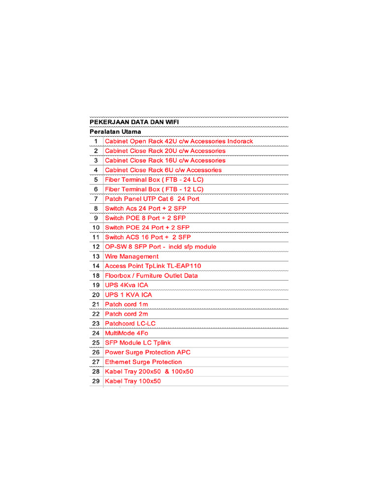 Contoh Barang Network | PDF