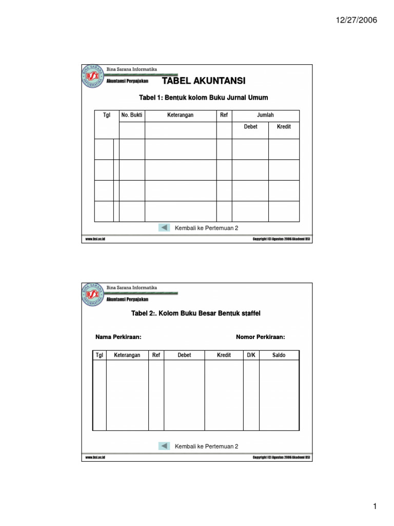 Tabel Akuntansi Dasar dan Buku Besar | PDF