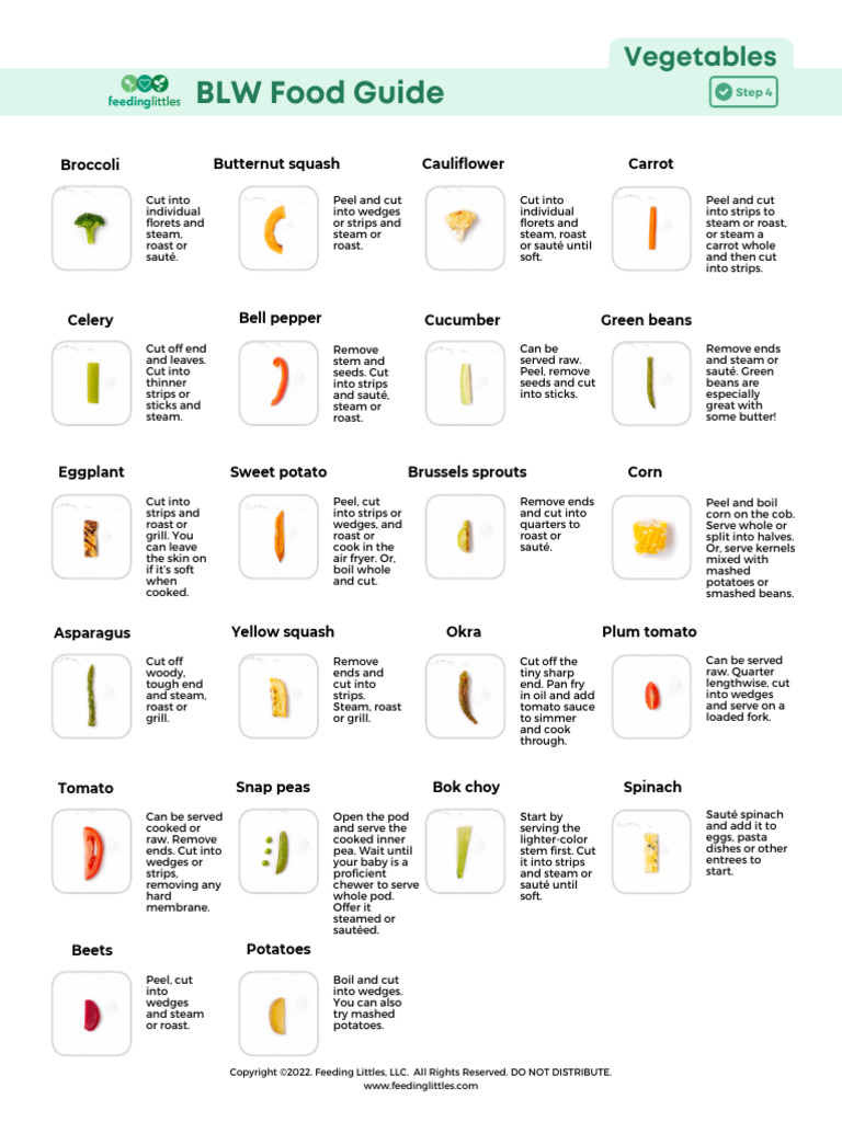 INFANT BLW Food Guide Handout | PDF | Cooking | Slow Cooker