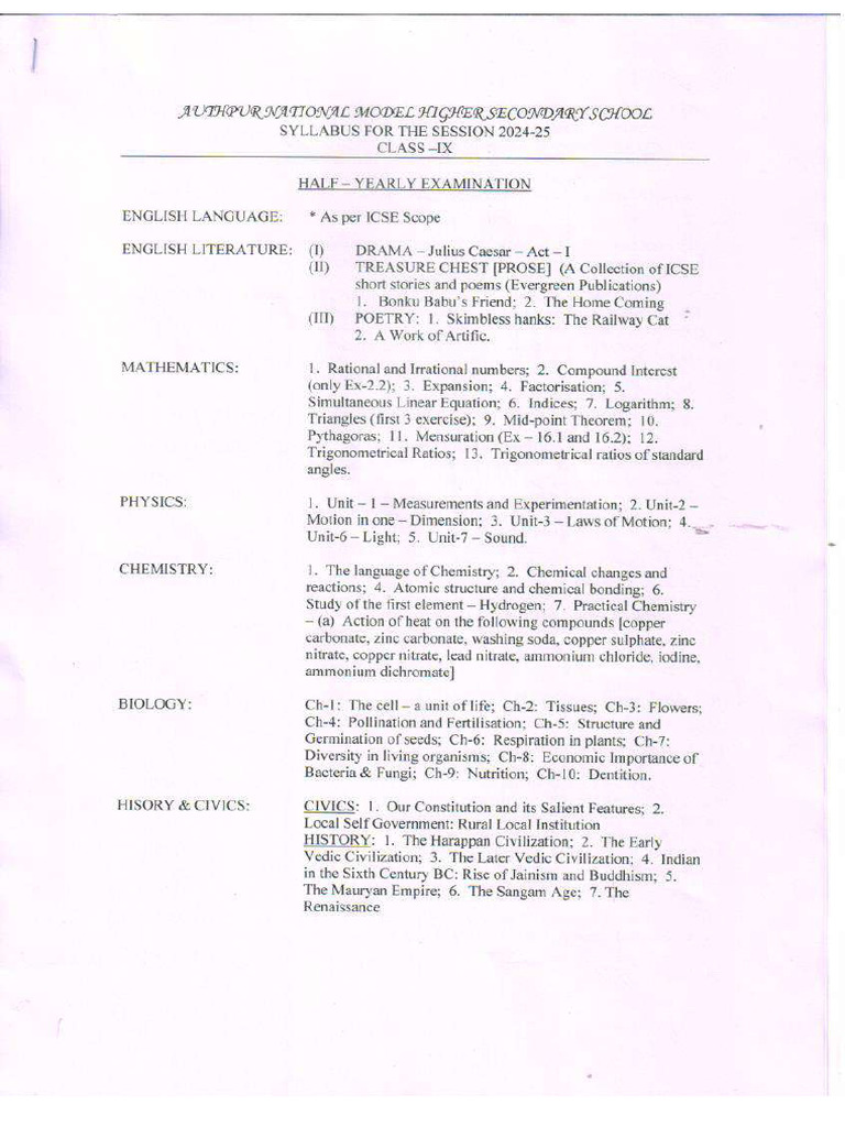Syllabus 2024-25 (Class - IX) 001 | PDF