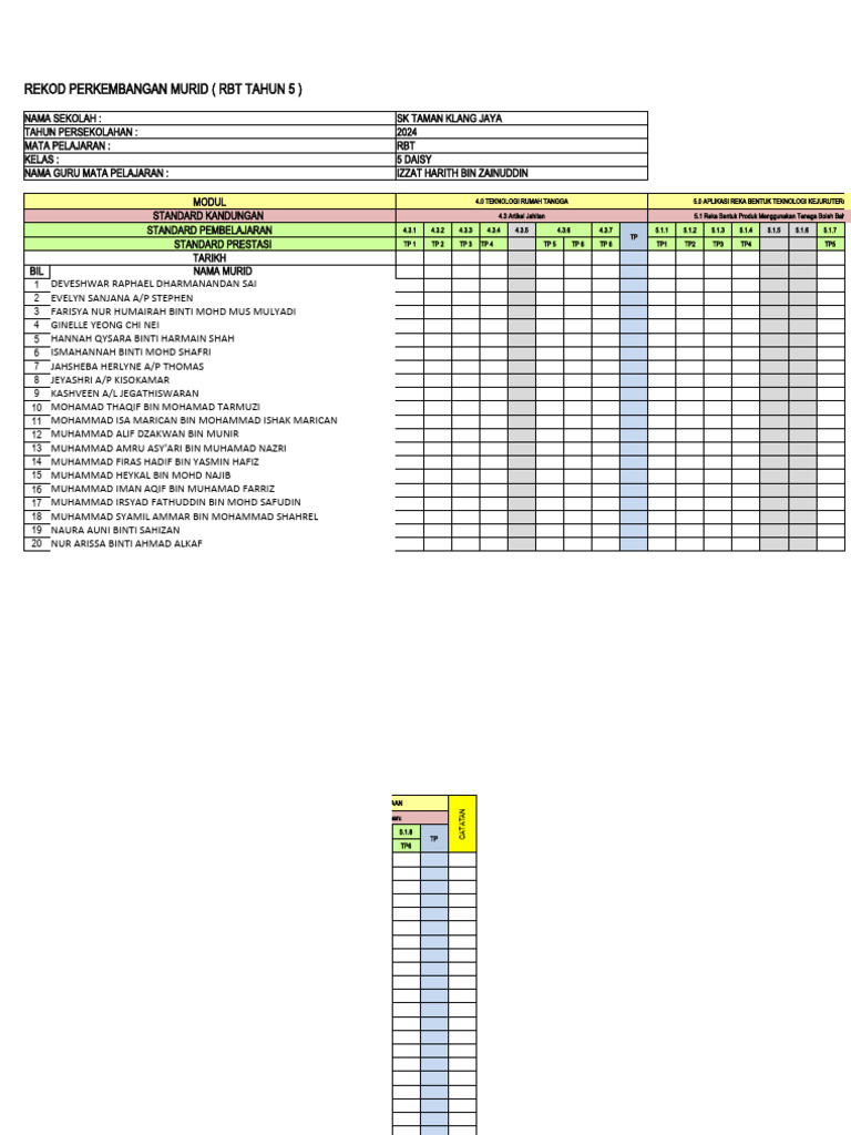 RPM RBT Tahun 5 Daisy - 2024 | PDF