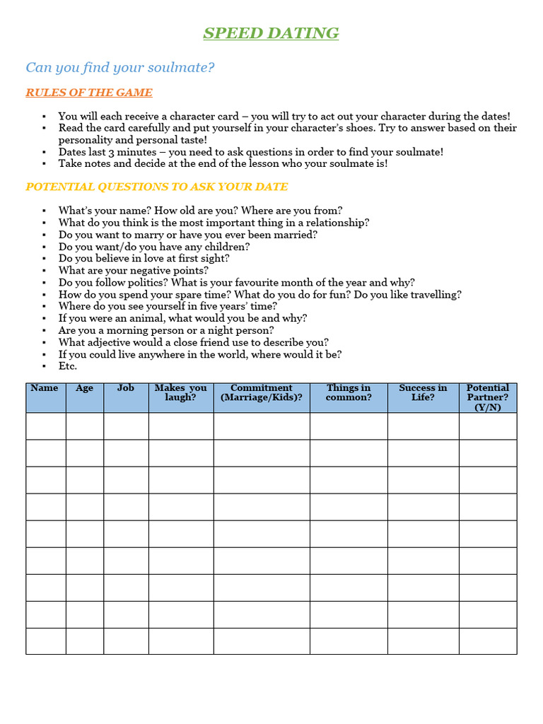 SPEED DATING RULES Characters | PDF