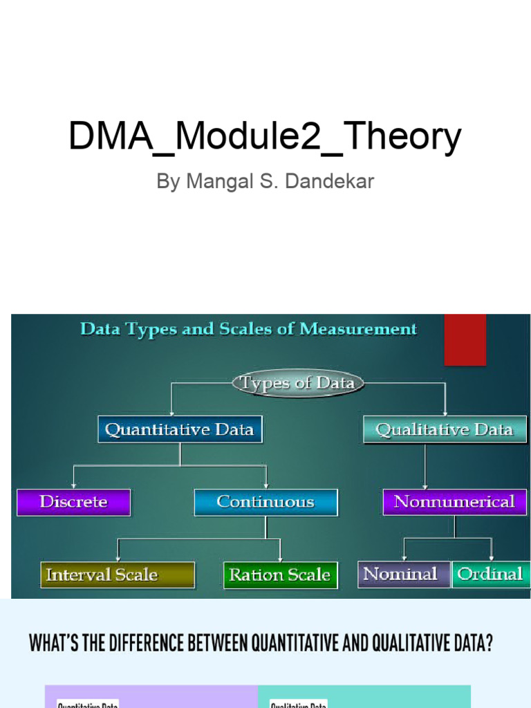 DMA 2 Theory | PDF