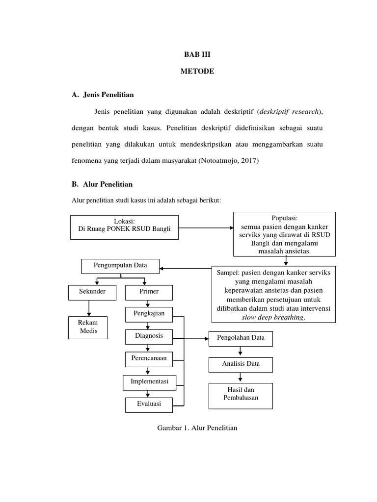 BAB III Kerangka Konsep | PDF | Kesehatan Holistik | Sains & Matematika