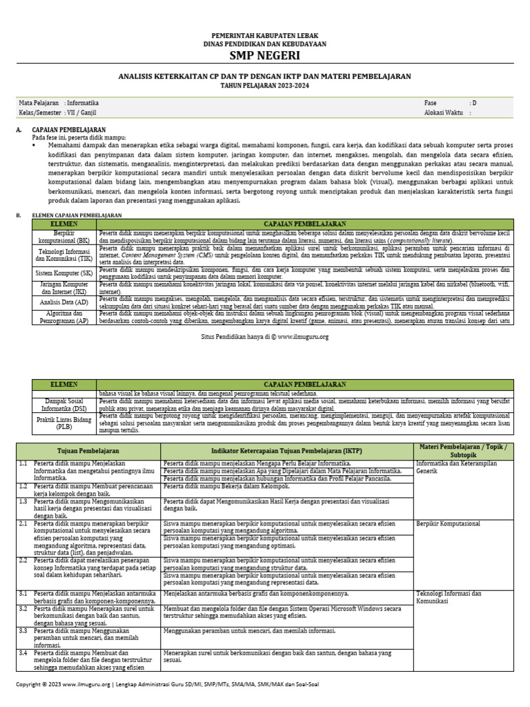 Analisis Keterkaitan CP Dan TP | PDF