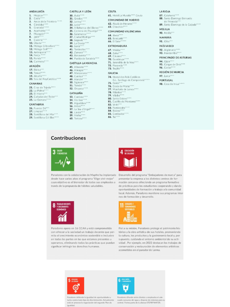 RSC Paradors Nacionals | PDF