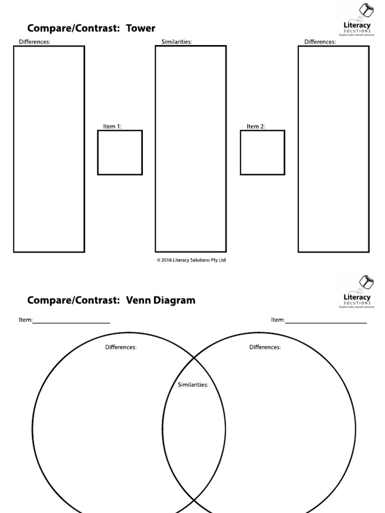 Compare and Contrast Graphic Organizers | PDF