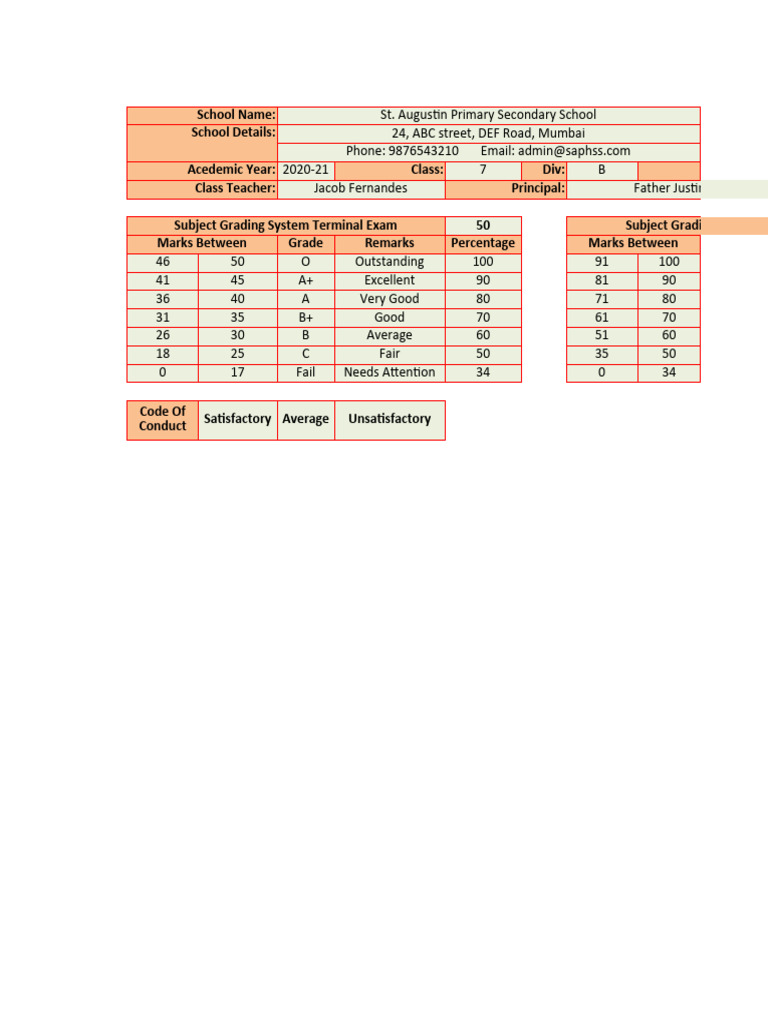 School Report Card and Marksheet Template | PDF | Educational ...