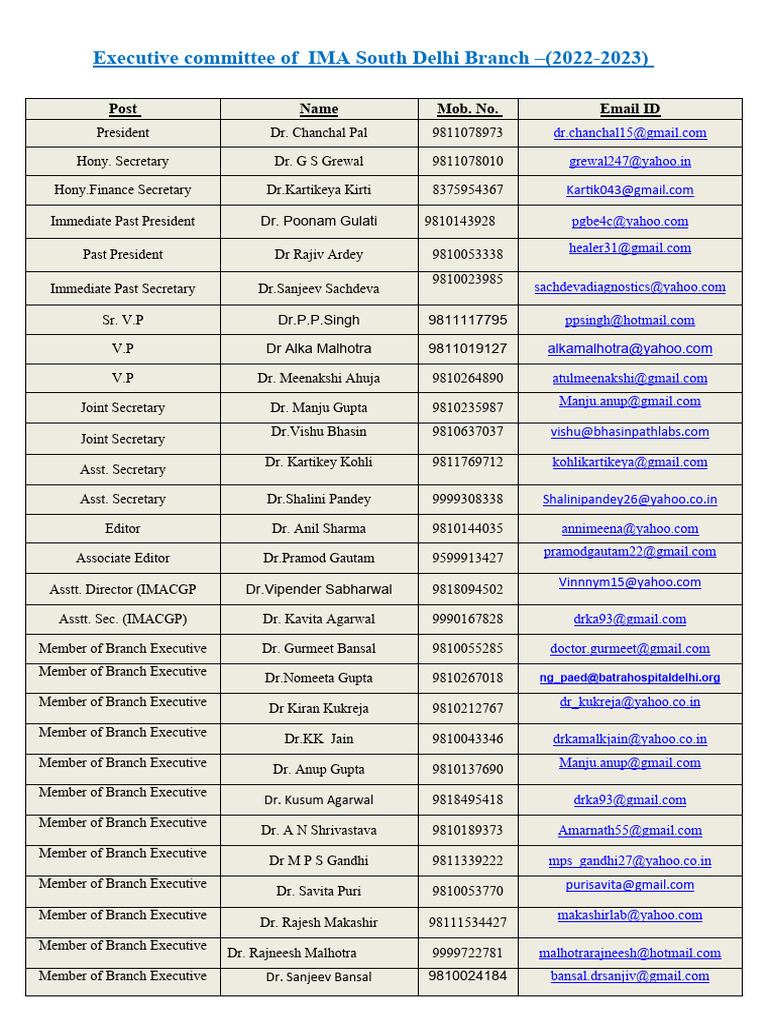 EC List 2022-23 | PDF