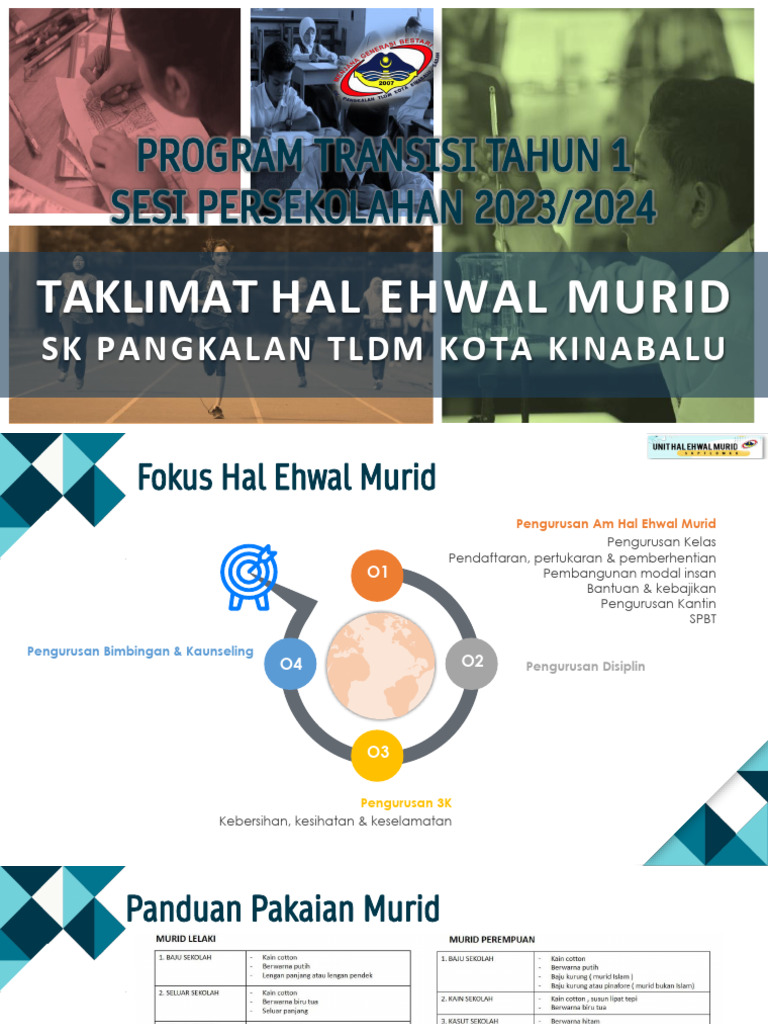 Pengurusan Hal Ehwal Murid 2023/2024 | PDF