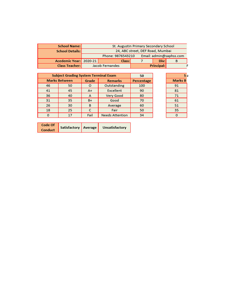 School Report Card and Marksheet Template | Download Free PDF | Schools ...