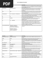 Moshell 22 For Ericsson | PDF | Zip (File Format) | Directory (Computing)