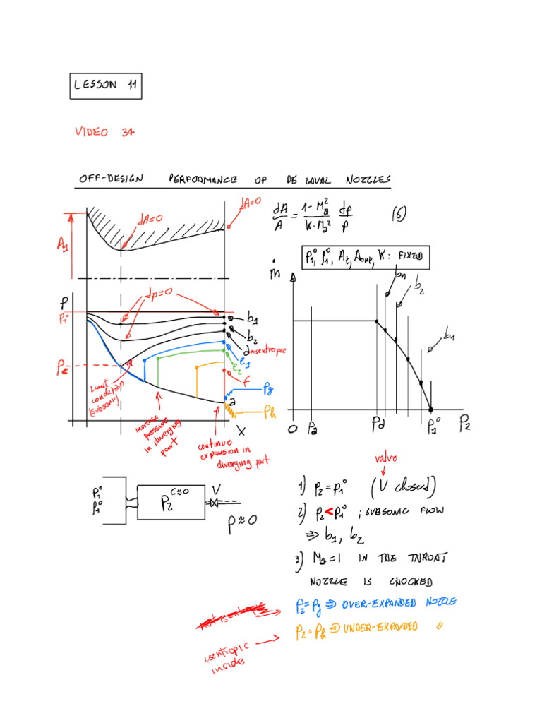 Lesson11 | Download Free PDF | Fluid Mechanics | Mechanical Engineering