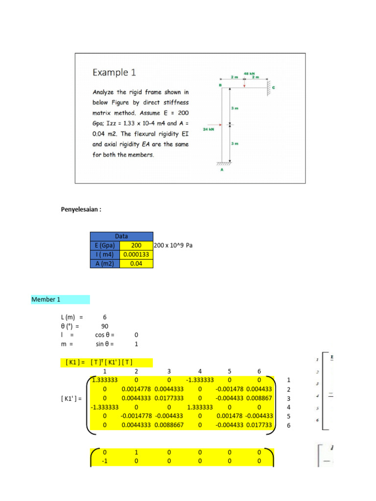 Anstruk Iv_cth Soal Kekakuan Portal | PDF