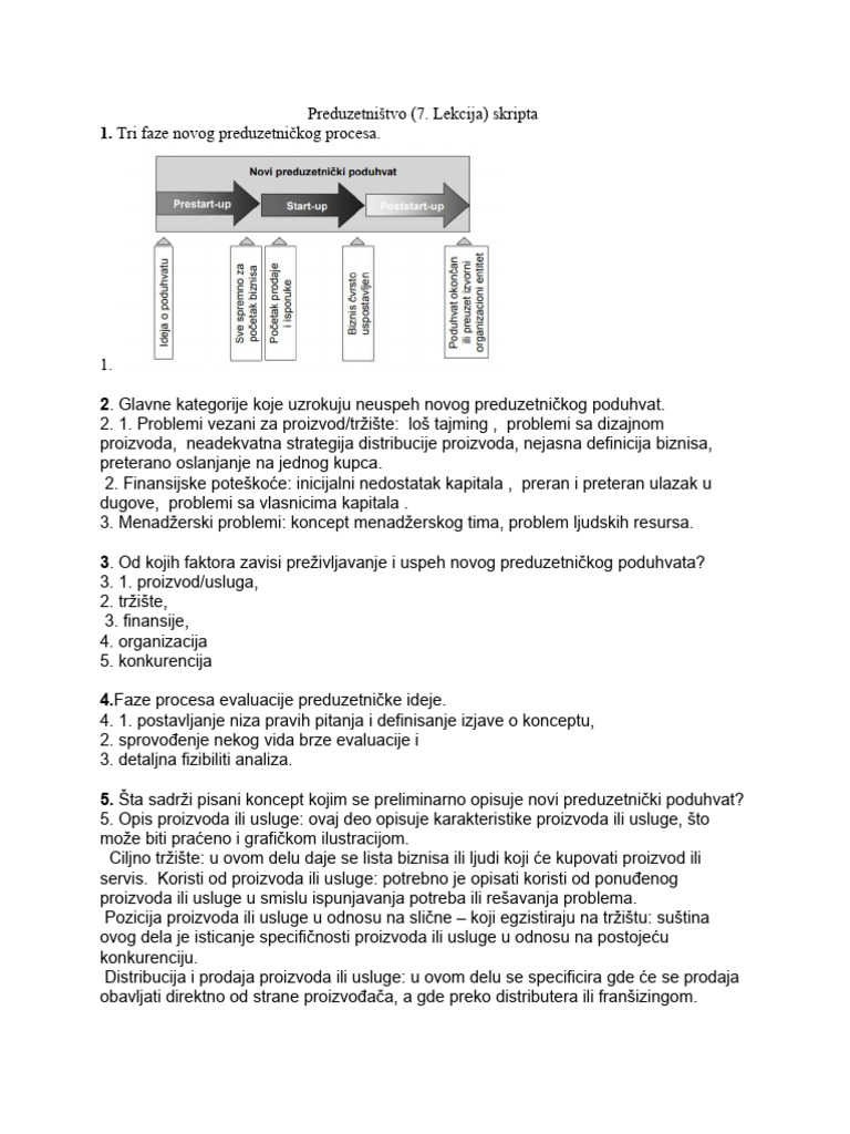Preduzetništvo II Kolokvijum 7. Lekcija | PDF