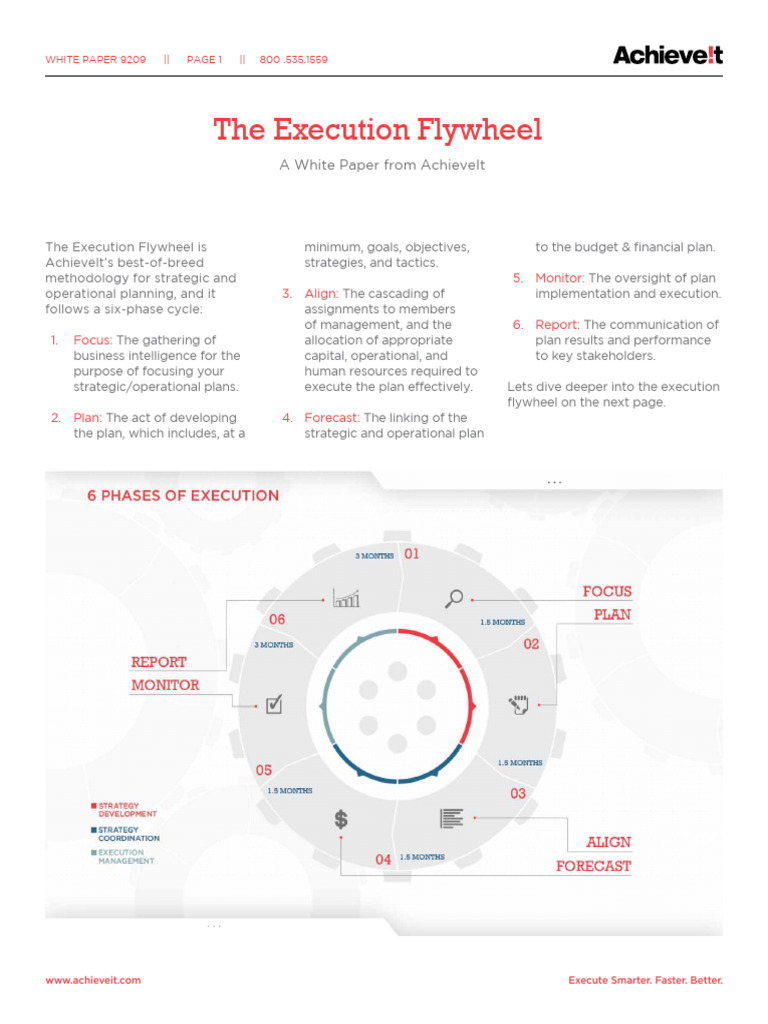The Execution Flywheel | PDF | Strategic Planning | Military Intelligence
