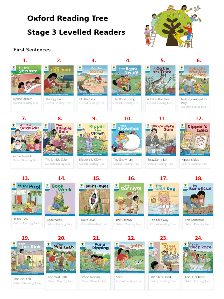 Stage 3 Oxford Reading Tree Guide | PDF | Teaching Methods & Materials