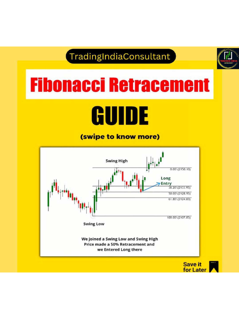 Fibonacci Retracement Guide | PDF
