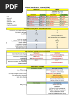 Sabre Cheat Sheet Cali | PDF