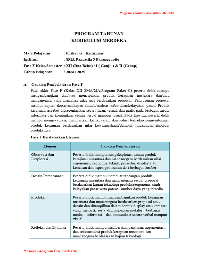 PROTA Kurikulum Merdeka | PDF