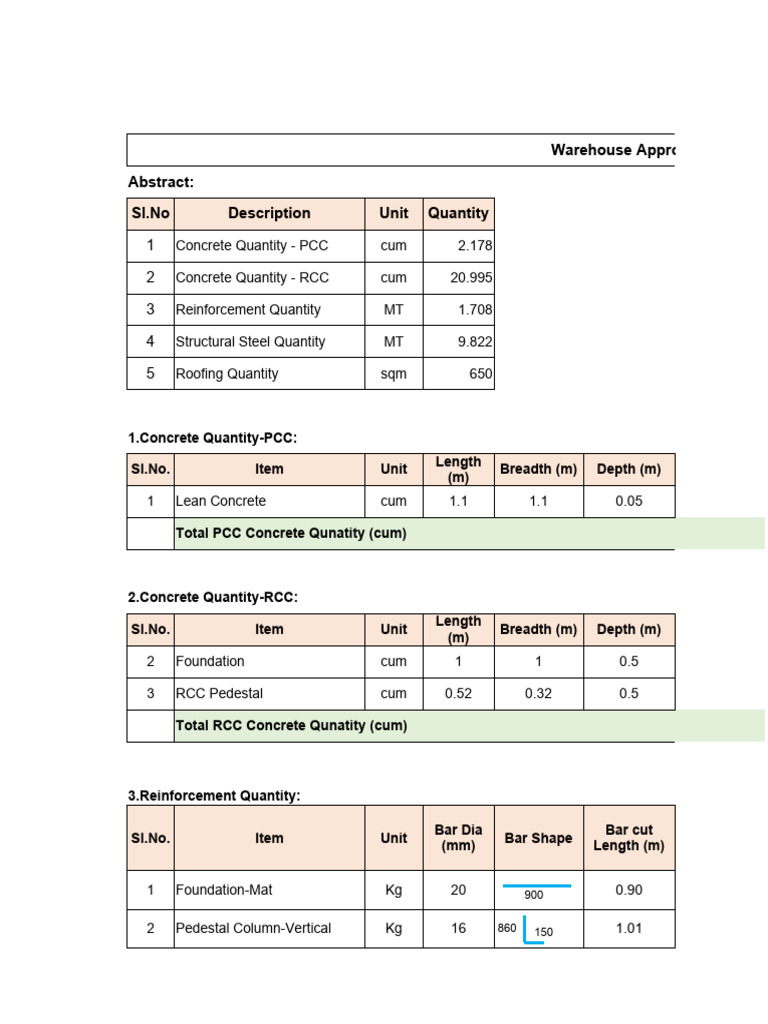 Warehouse | PDF | Length | Quantity