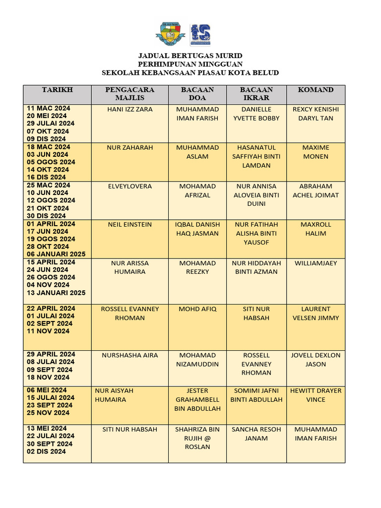 Jadual Tugas Murid SK Piasau | PDF