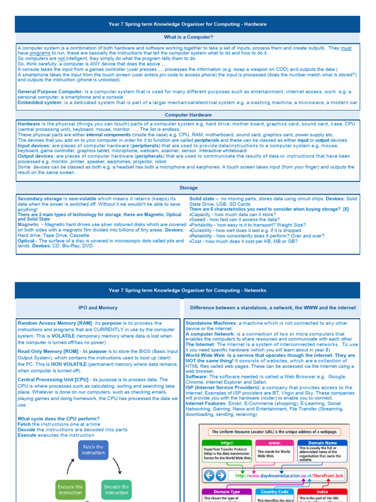 Year 7 Computing Spring KO | PDF | Computer Network | Computer Hardware