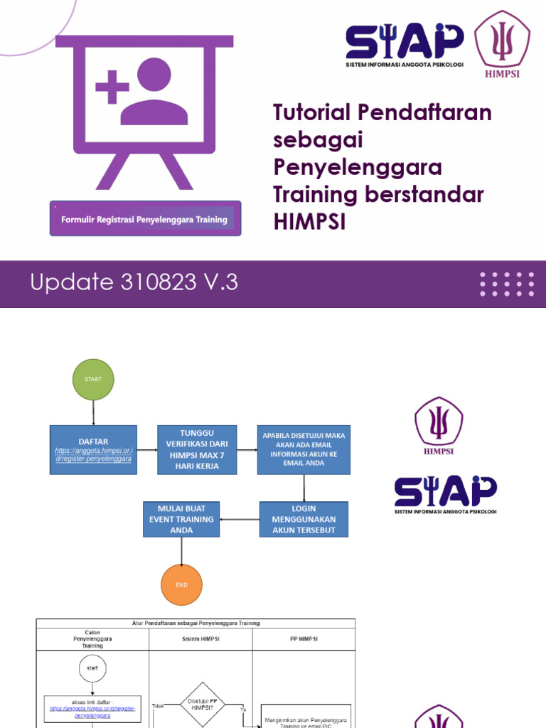 Update V.4 191023 Cara Pendaftaran Penyelenggara Training | PDF