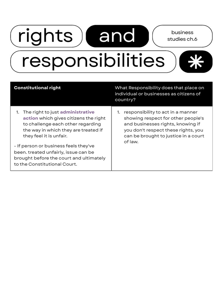 Roles and Responsibilities Professional Doc in Black and White Sleek ...