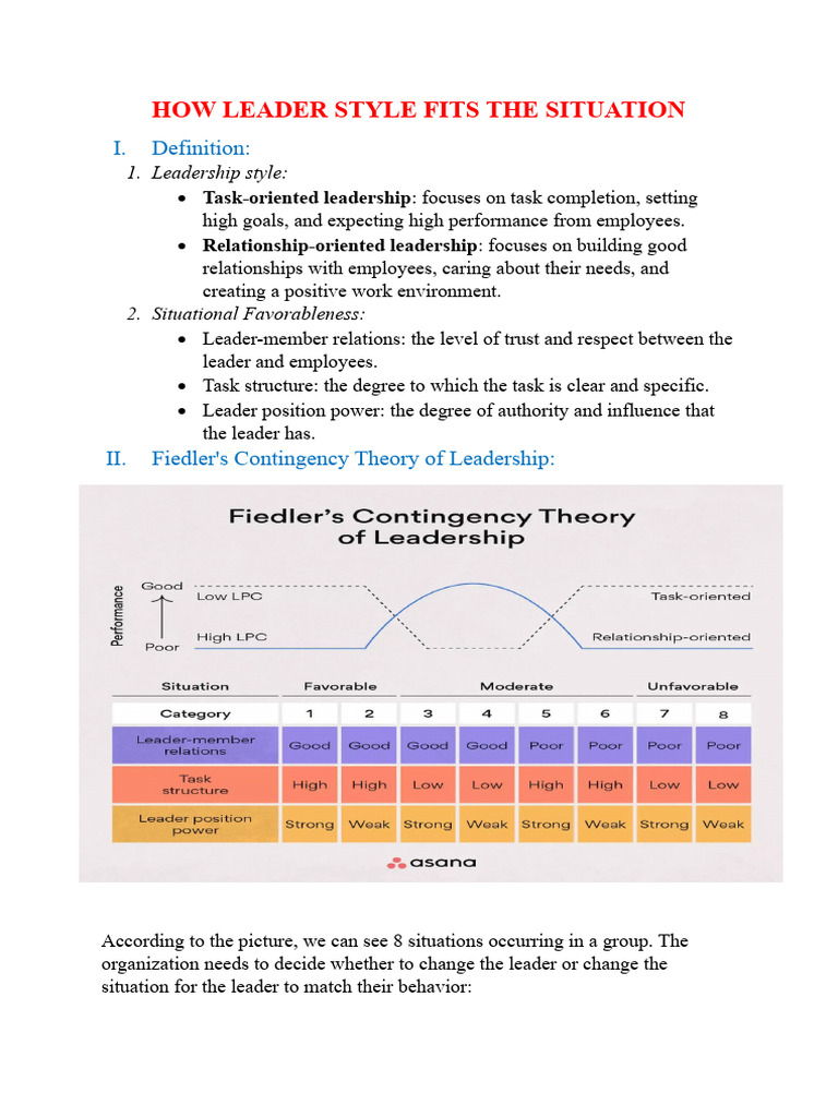 How Leader Style Fits The Situation | PDF | Leadership | Behavioural ...