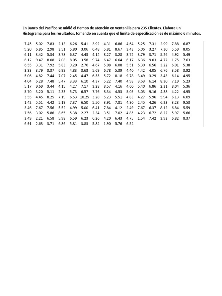 4.8.b Resp Tarea Histogramas V21 | PDF