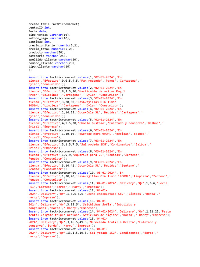 Select 1 2 SQL | PDF | Datos de computadora | Recuperación de información