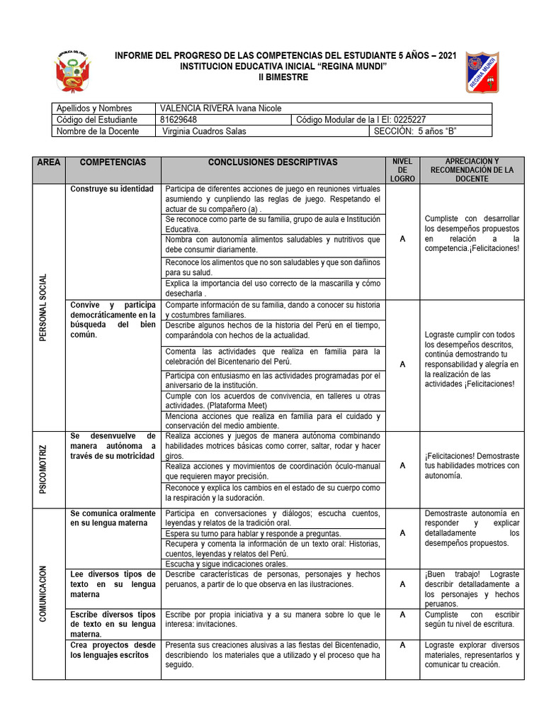 Ivana | PDF | Perú | Comunicación humana