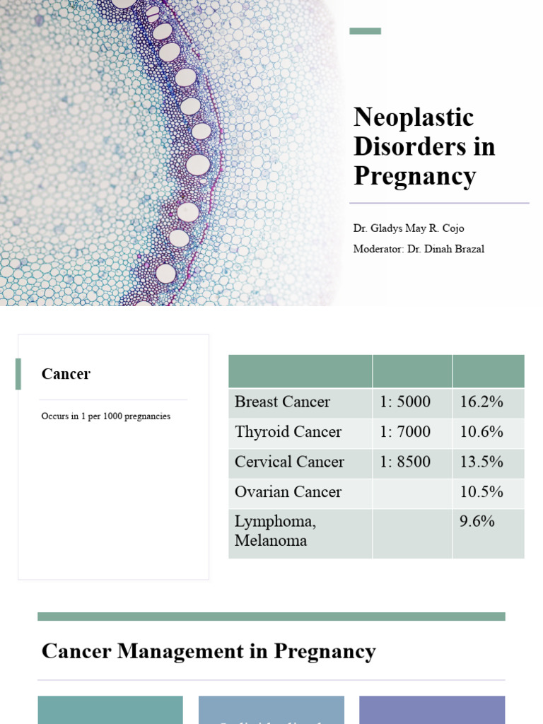 Neoplastic Disorders | PDF | Cervical Cancer | Cancer