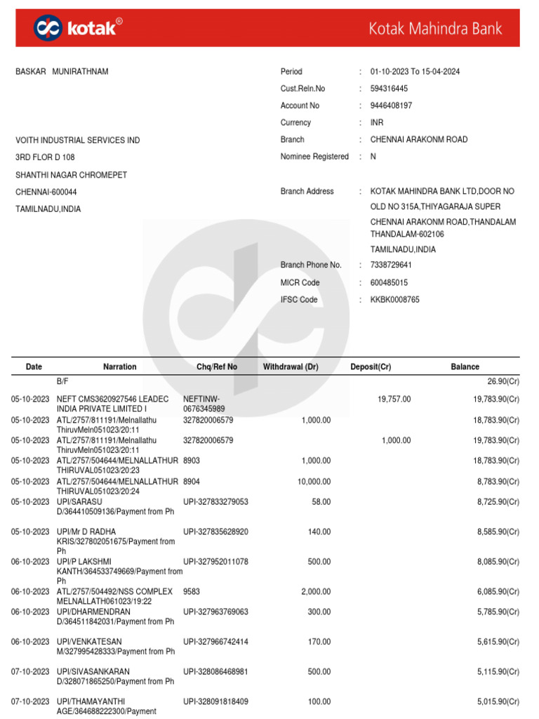 PDF&Rendition 1 | PDF | Banking | Banking Technology